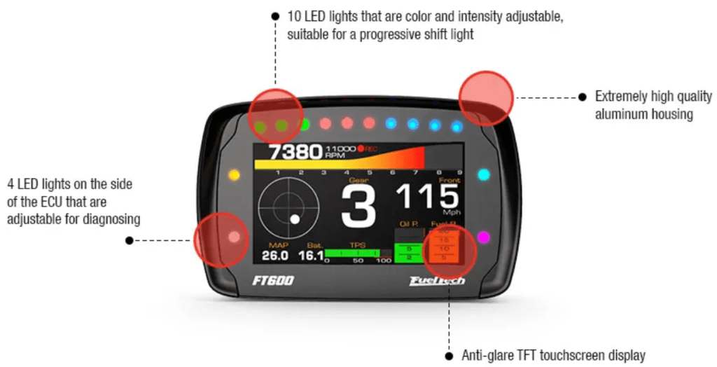 FT600 EFI SYSTEM - PFI Speed
