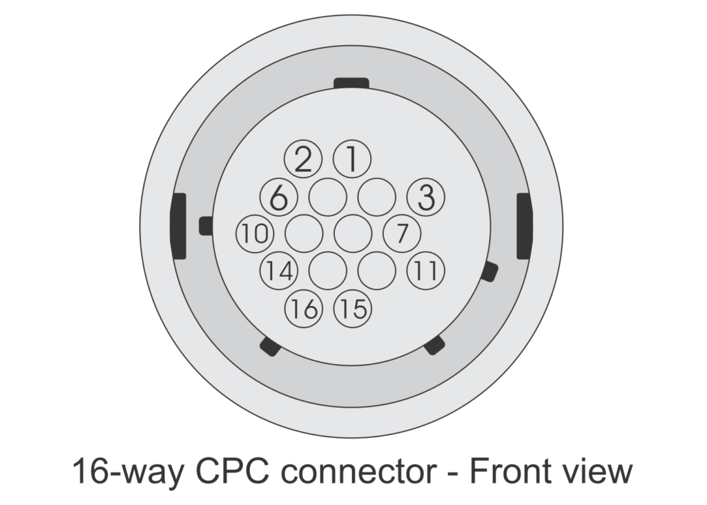 16-WAY CPC CONNECTOR KIT - PFI Speed